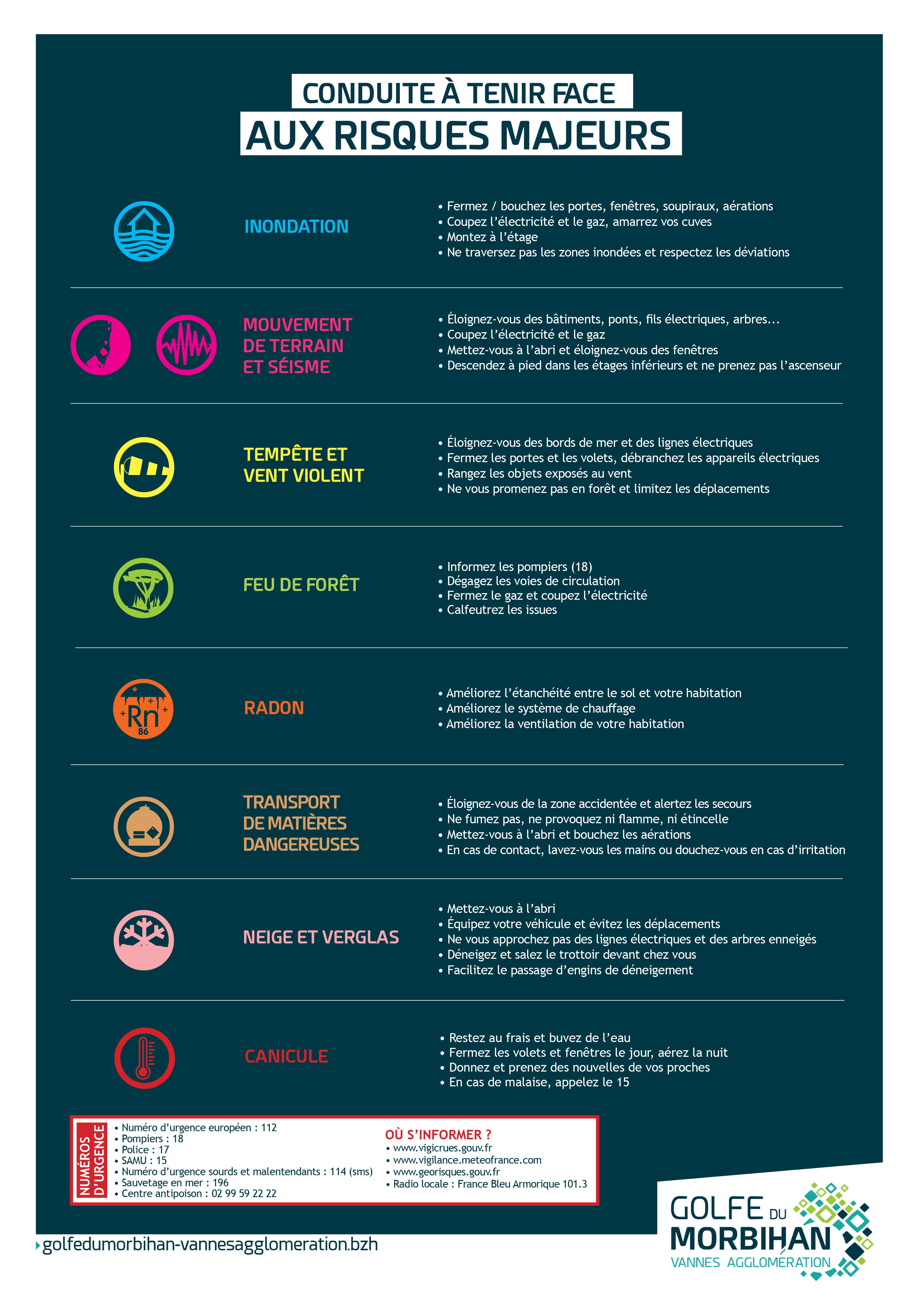 Conduite à tenir face aux risques majeurs | Ville de Colpo